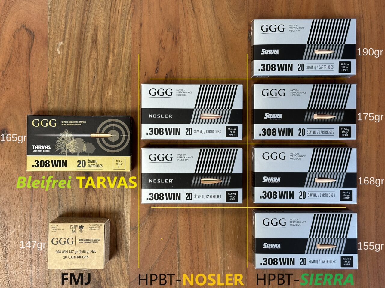 Home - sportwaffen-munition.de